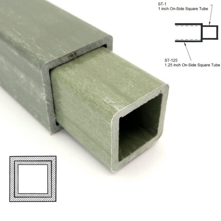 1-1/4" On-Side Fiberglass Square Hollow Tube - Made in USA