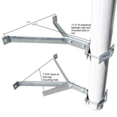 Mast Wall Mount Bracket - Max-Gain Systems