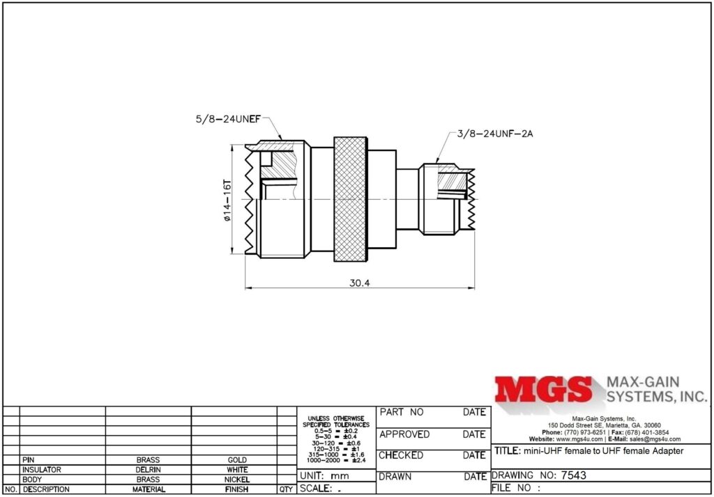 mini-UHF female to UHF female Adapter - Max-Gain Systems, Inc.