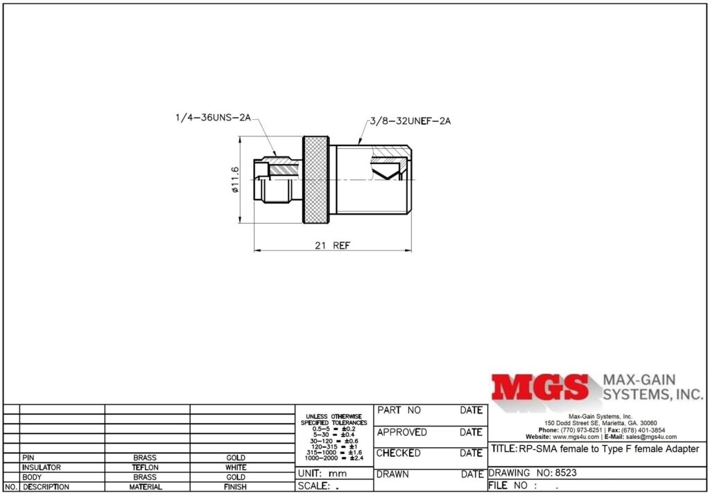RP-SMA female to Type F female Adapter - Max-Gain Systems, Inc.